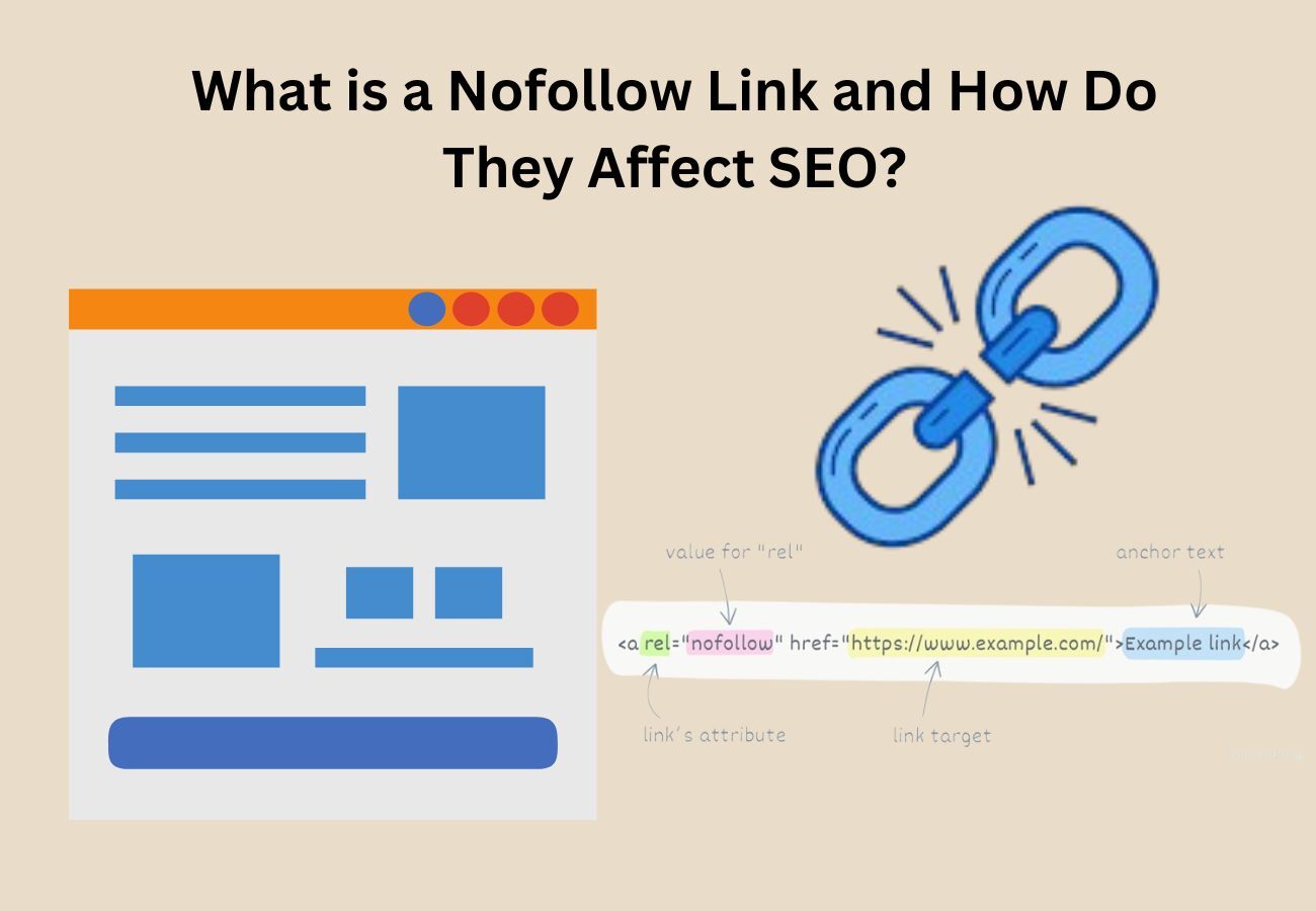 What is a Nofollow Link and How Do They Affect SEO?